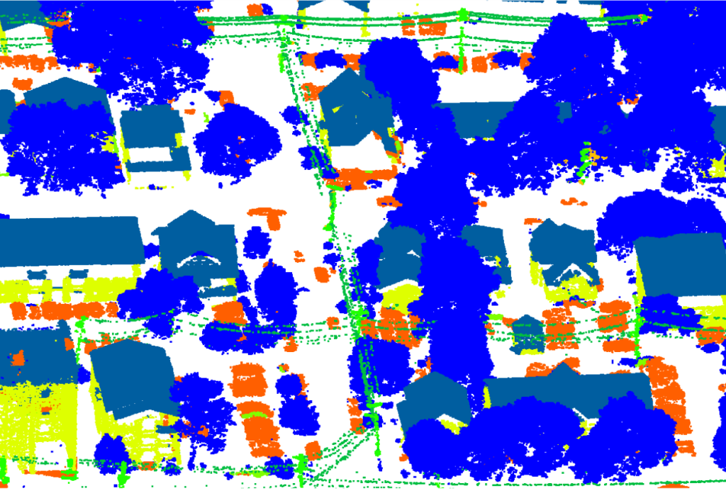 Classification Brain – Mindtrace Website