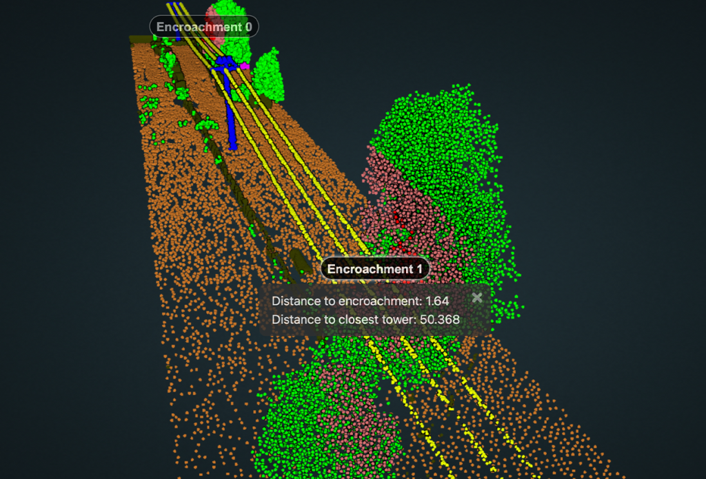 Analytics Brain – Mindtrace Website