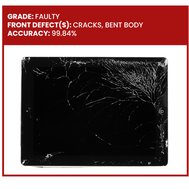 Recommerce – Mindtrace Website